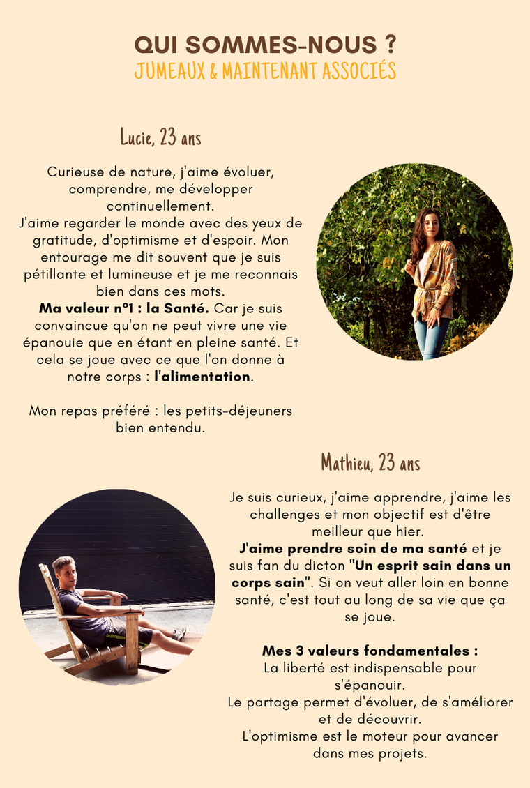 Dijuni Box, l'énergie du matin 🌾