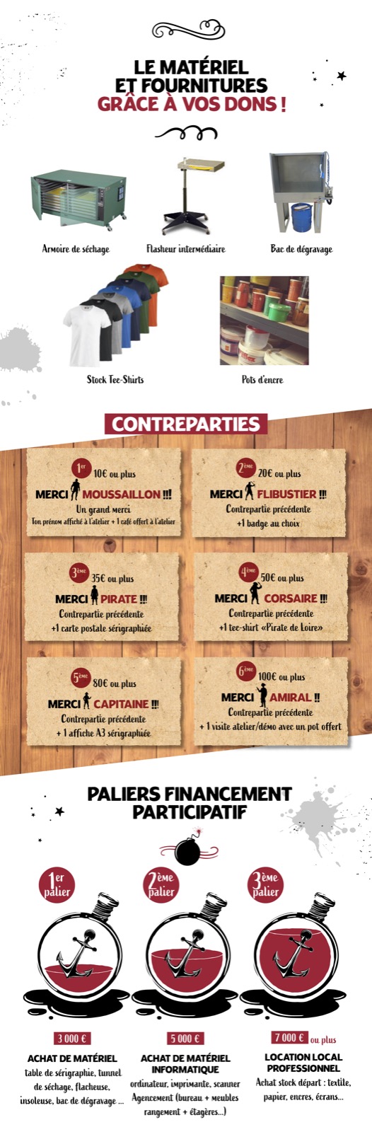Atelier La Piraterie