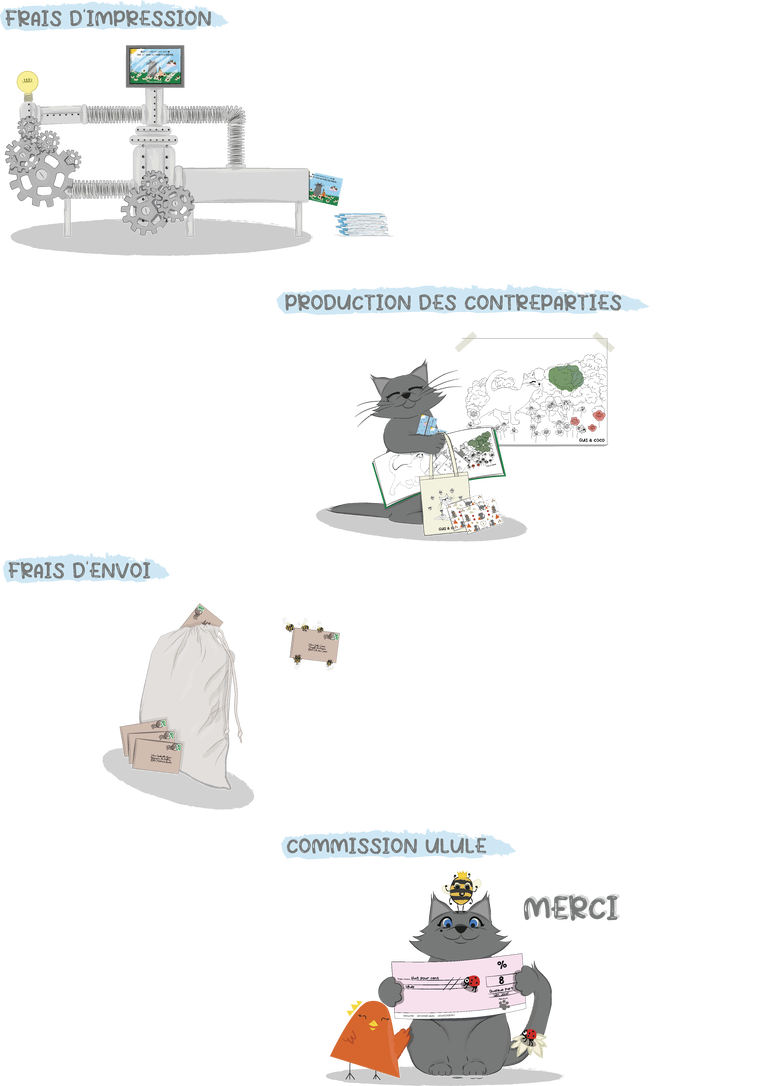 Gus et Coco au pays des rêves - Ulule