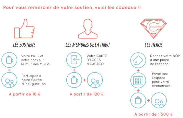 CASACO : la tribu collaborative - Ulule