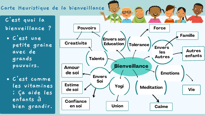 Le petit livre de la bienveillance