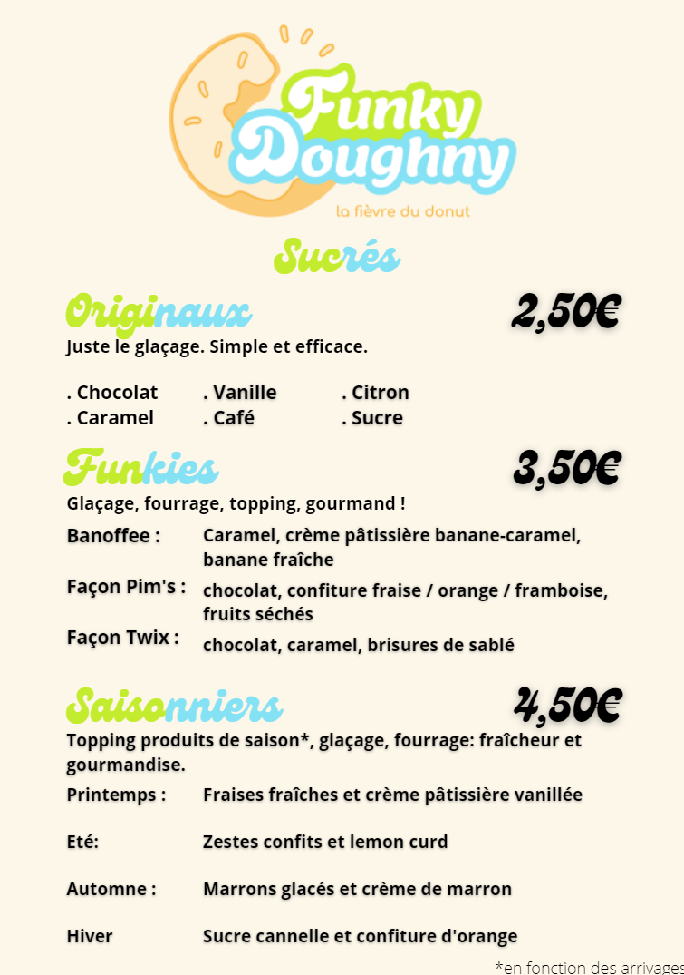 Funky Doughny - La fièvre du donut - Ulule