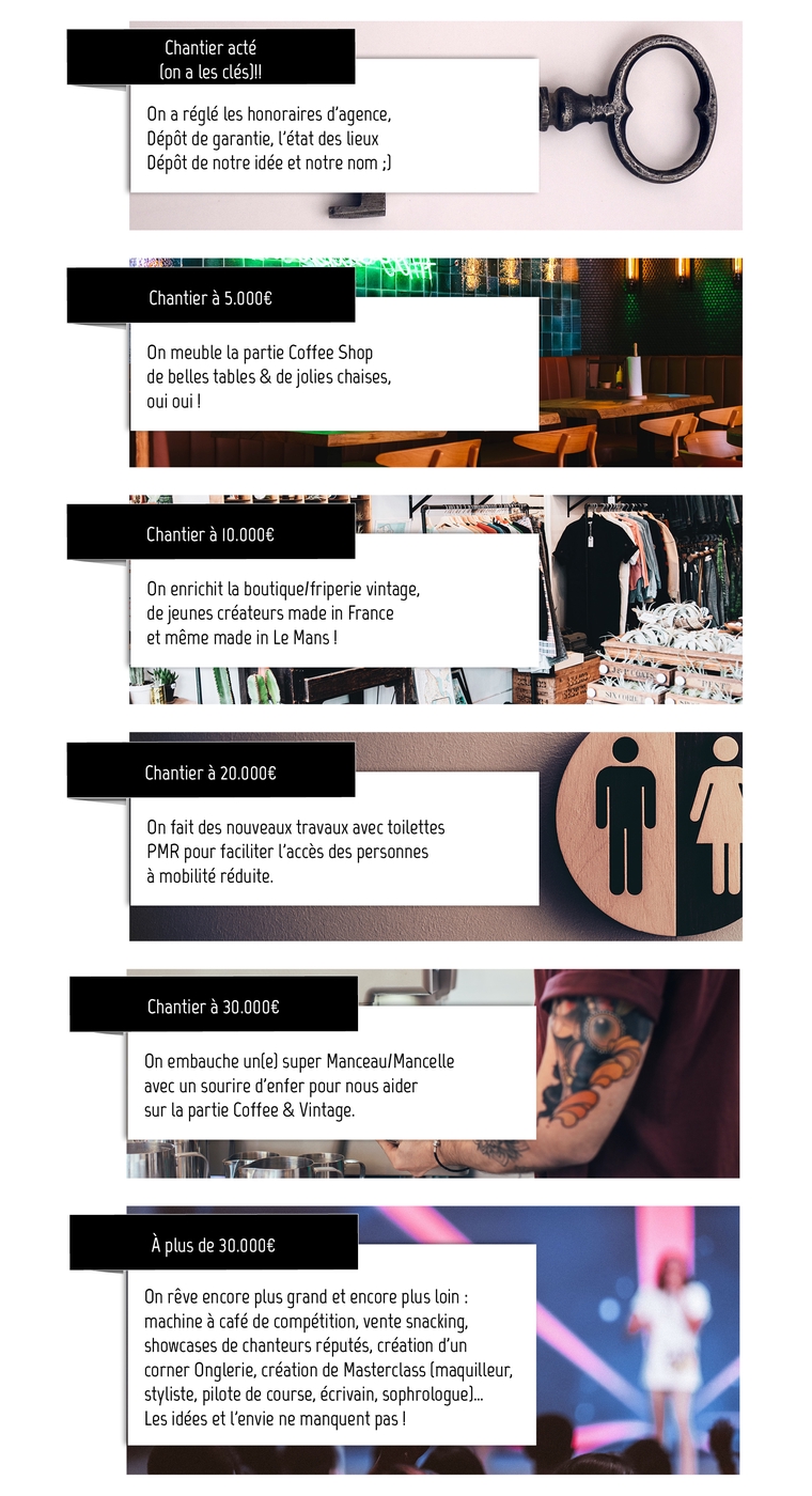 FUSION CONCEPT STORE: TATTOO, COFFEE & FRIPERIE - Ulule