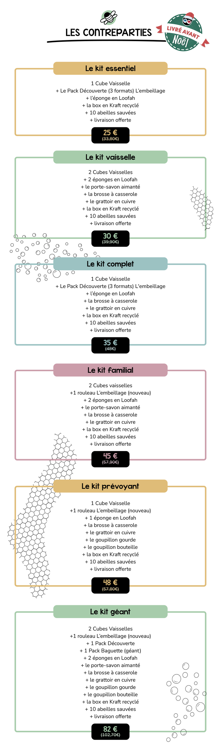H-3 L'embeillage le Kit zéro déchet cuisine