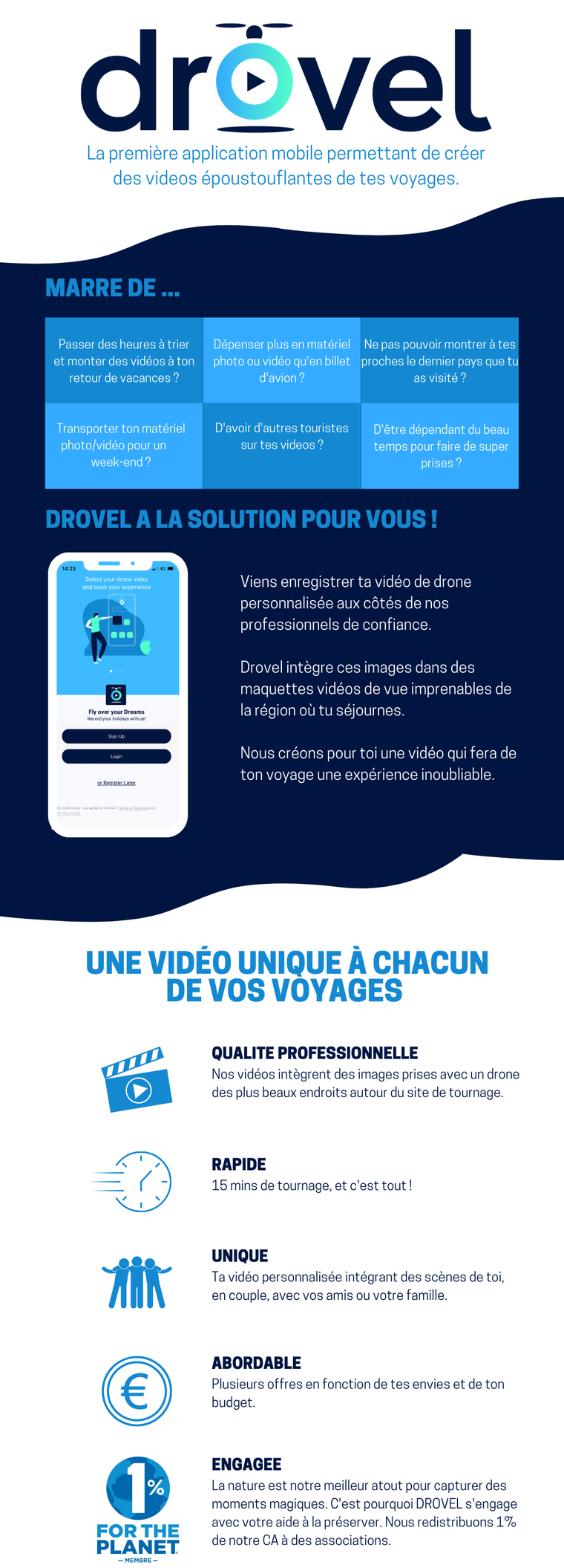 [Jour J] DROVEL APP