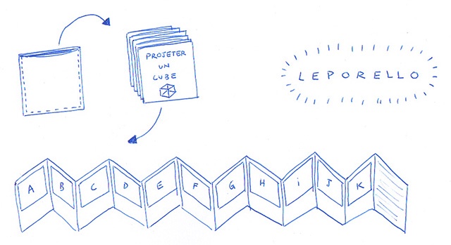 Projeter un cube : l'édition - Ulule