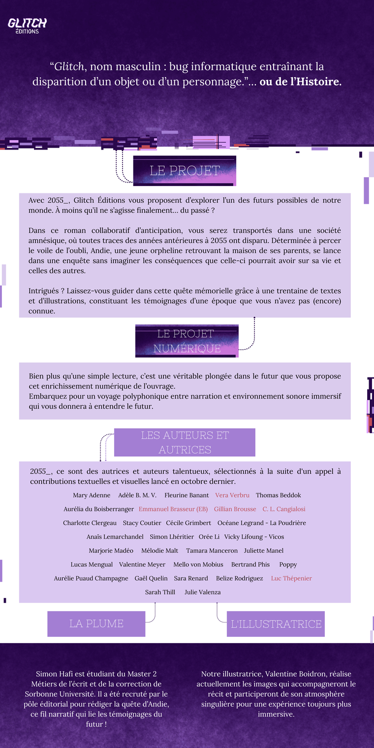 2055_ : un roman Glitch Éditions