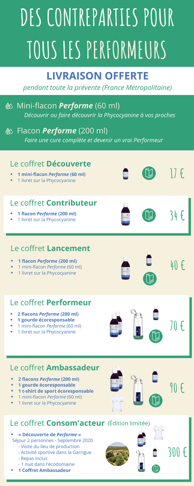 🌱 Performe - Spiruline Française & Efficace