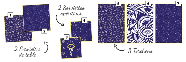 Coco Pistache - Ulule