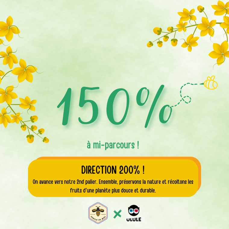 Le Cercle du Miel - A la découverte du Miel français ! - Ulule