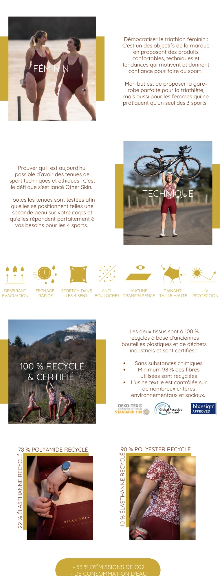OTHER SKIN - LE SPORT FÉMININ ET RESPONSABLE