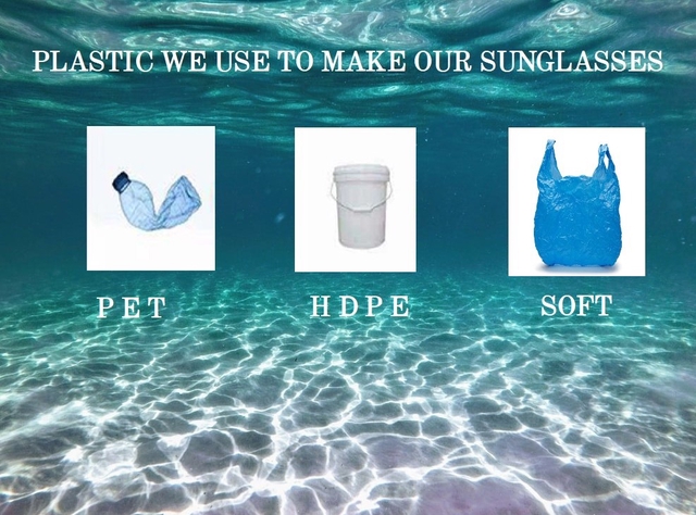 ECO-FRIENDLY SUNGLASSES - Ulule