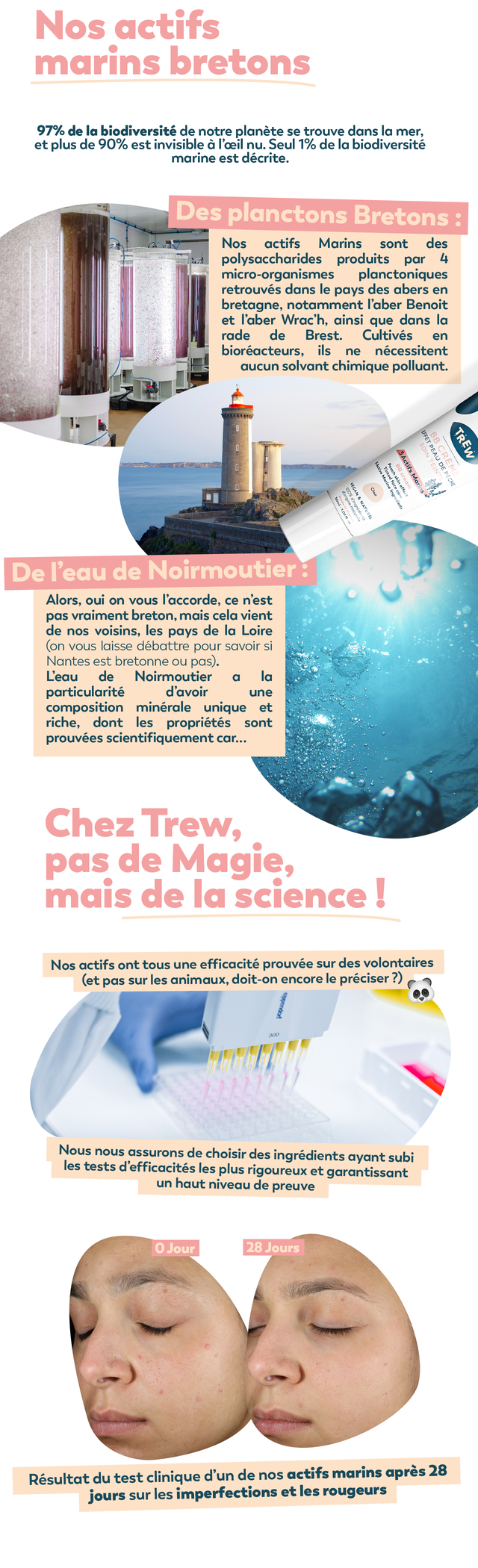 Trew, La BB Crème Naturelle - Ulule