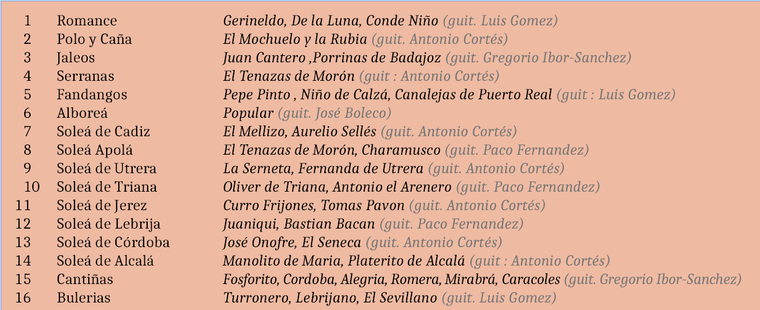 La Soleá, affluences et confluences
