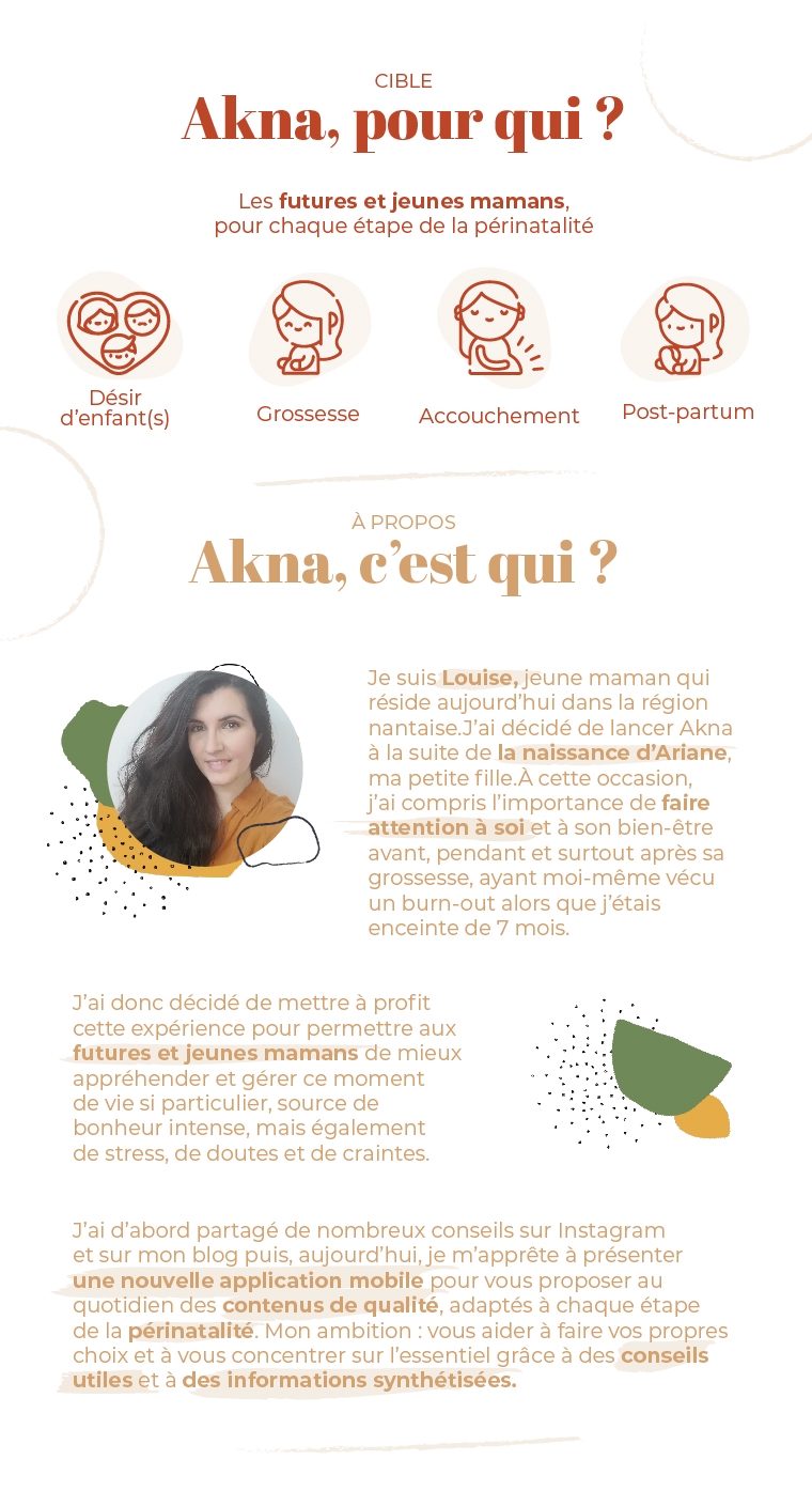 Akna · L'appli bien-être et éveil maternel