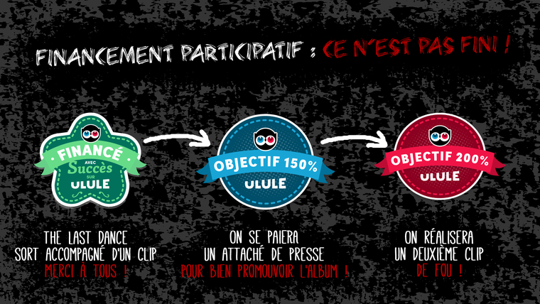 Nouvel Album pour Enemy Of The Enemy - Ulule