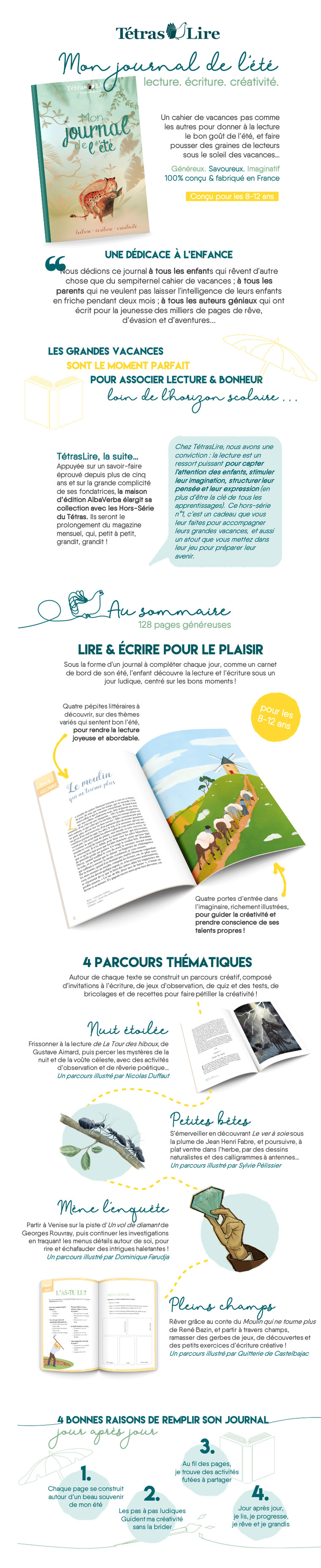 LE JOURNAL DE L'ÉTÉ par TÉTRASLIRE
