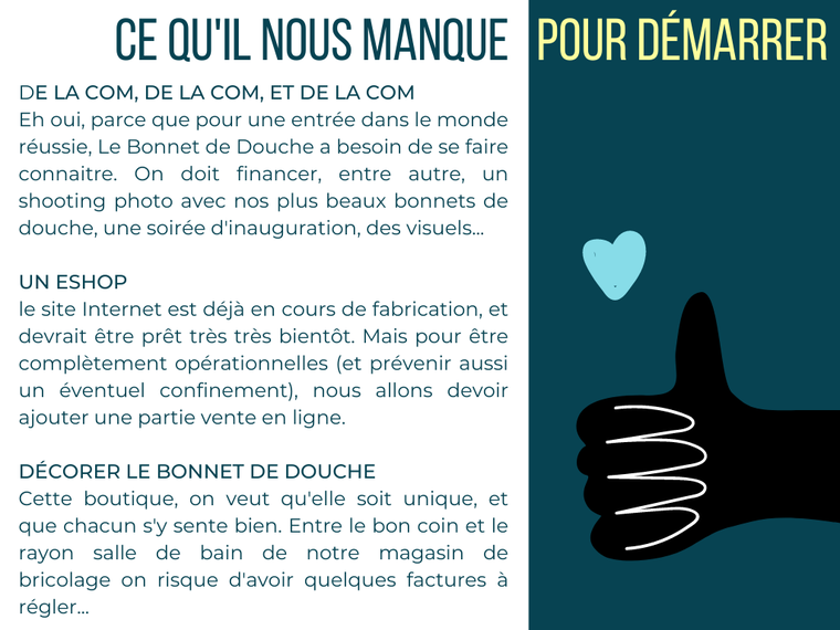 Le Bonnet de Douche