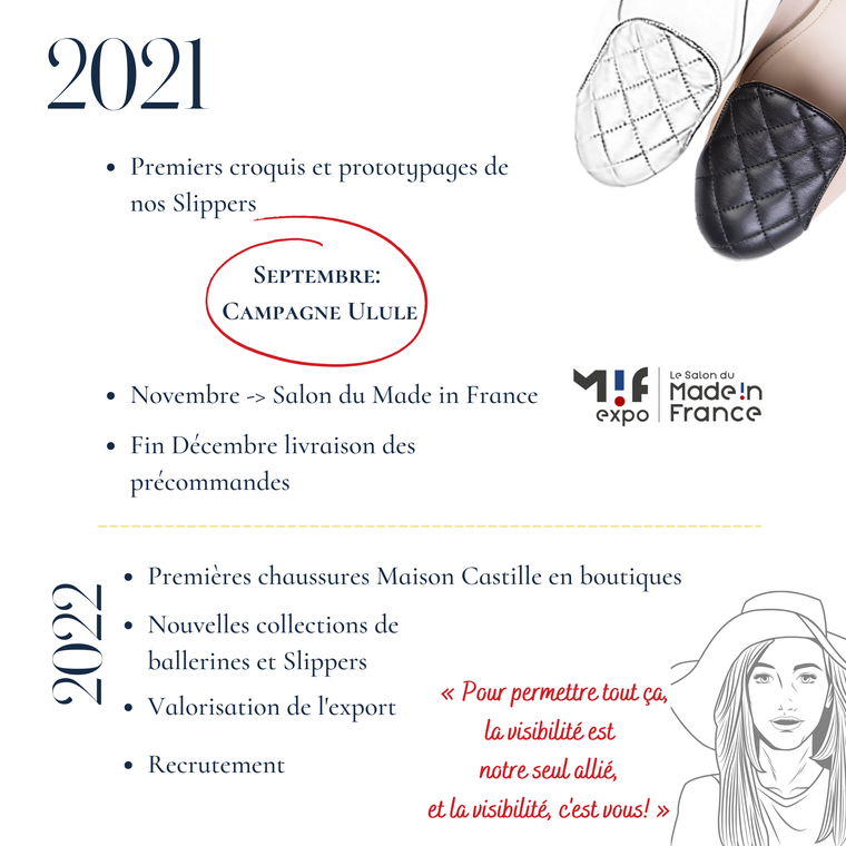 1ères Slippers Made in France - Ulule