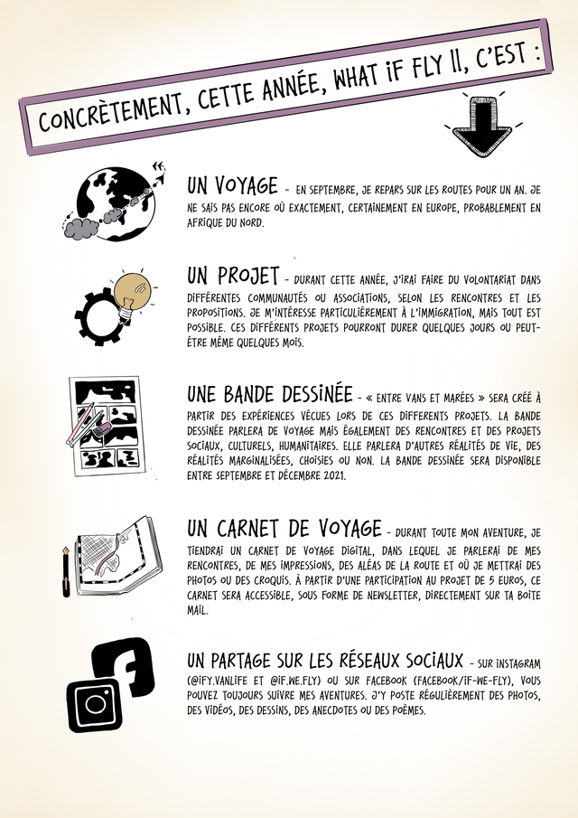 If We Fly ll : "Entre Vans et Marées”