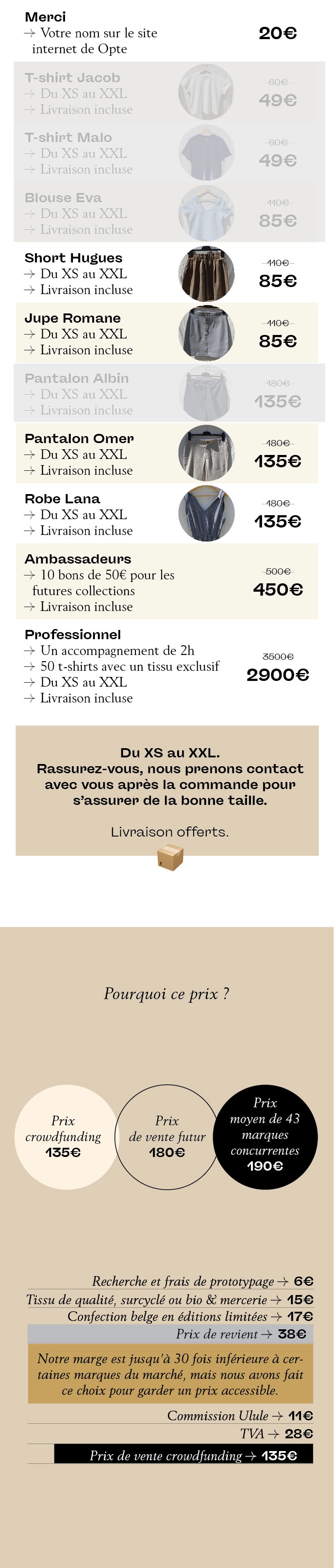 Opte - Relocalisons nos vêtements