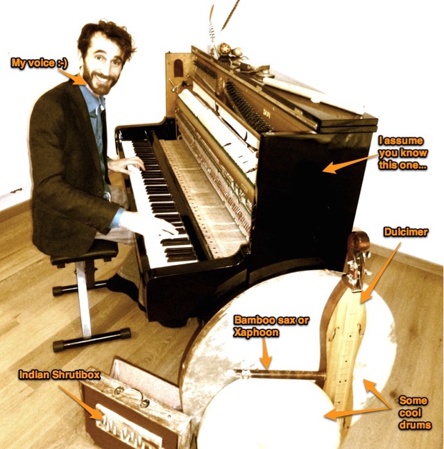 "In Between" double album - Ulule