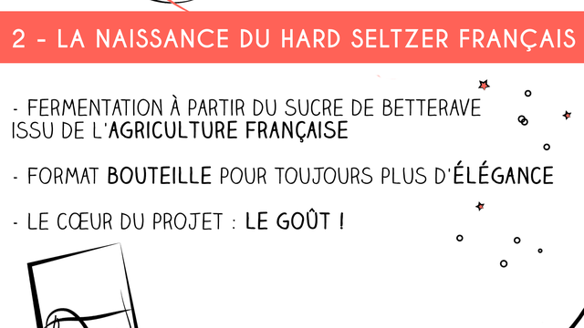 Ôbe Hard Seltzer 💦