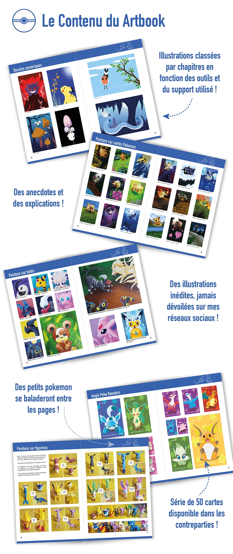 Artbook Fan Art Pokemon - Ulule