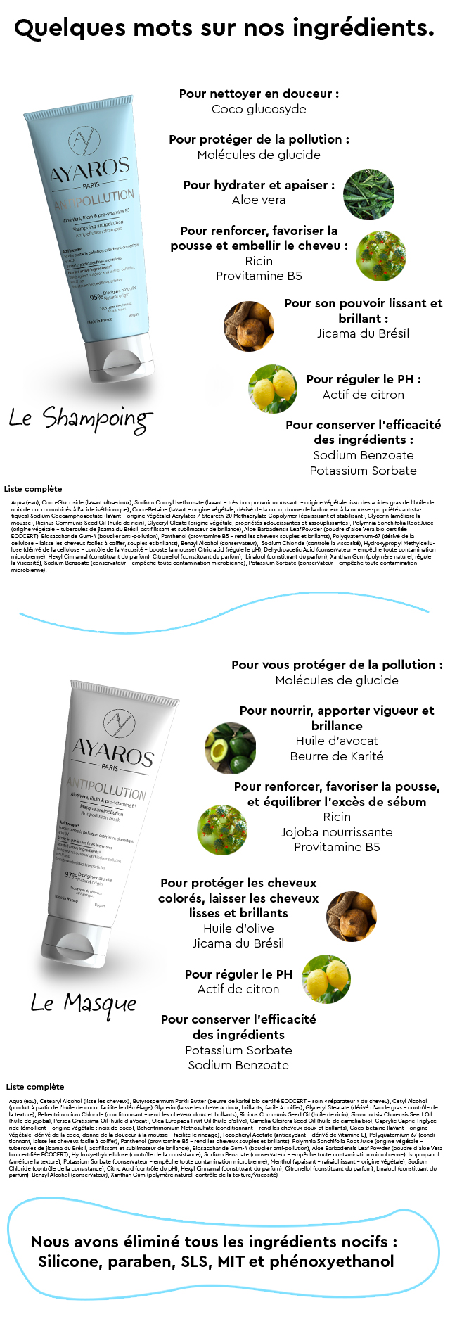 AYAROS, le shampoing et le masque ANTIPOLLUTION