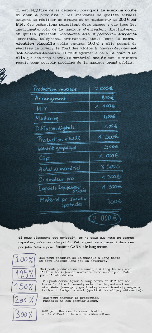 Hors-Jeu, le premier album de GAB