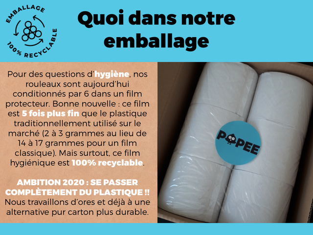 Popee, papier toilette made in France et recyclé ! - Ulule