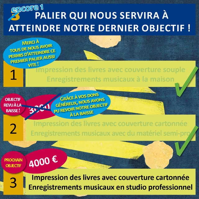 Contes illustrés et leur lecture en musique - Ulule