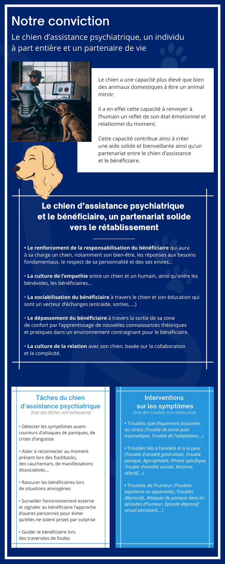 Psy'Chien, Chiens d'Assistance Psychiatrique