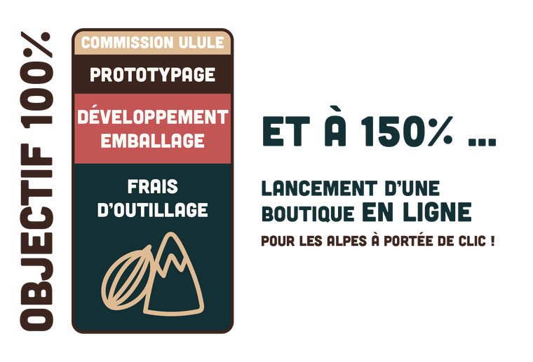 Le Choc' Alpin