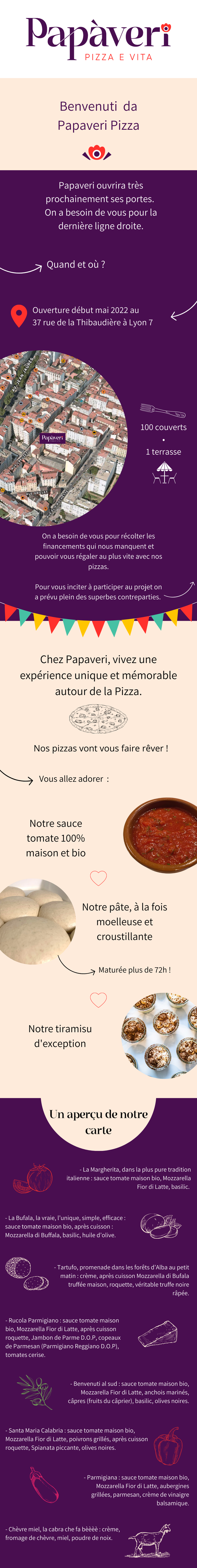 Papaveri - Pizza e Vita - Lyon 7