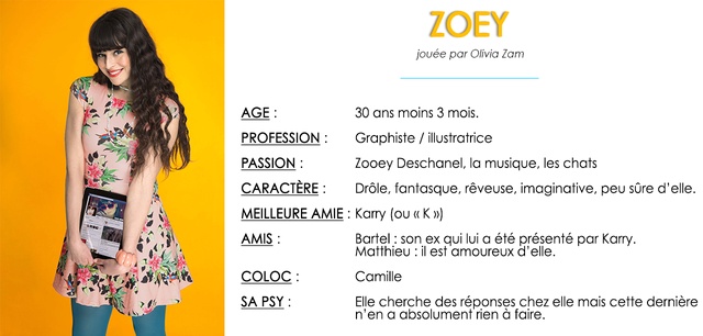 BECOMING ZOEY - Ulule