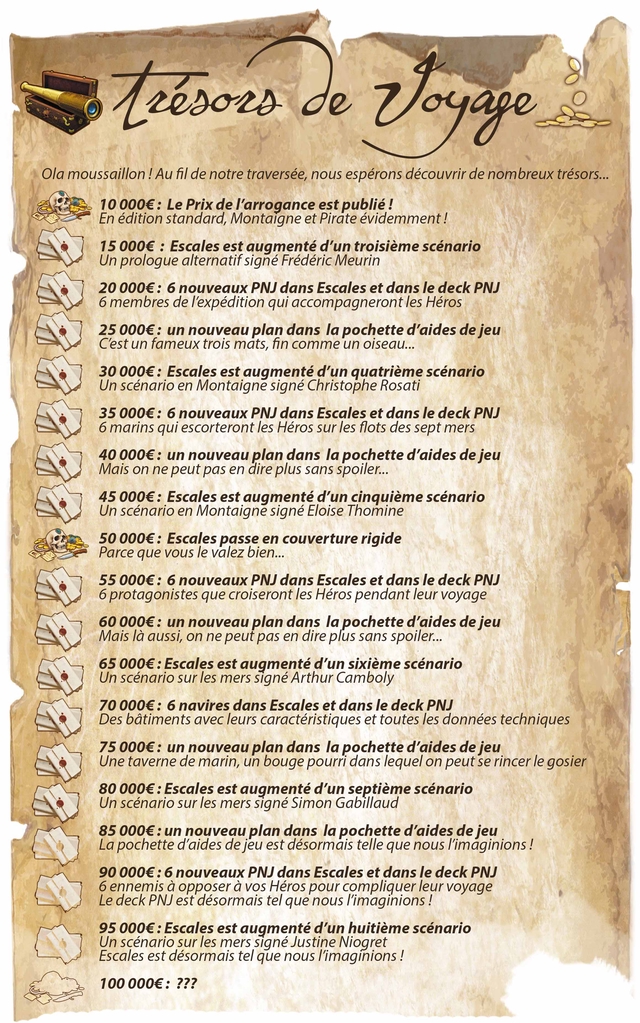 7e Mer : Le Prix de l'arrogance - Ulule