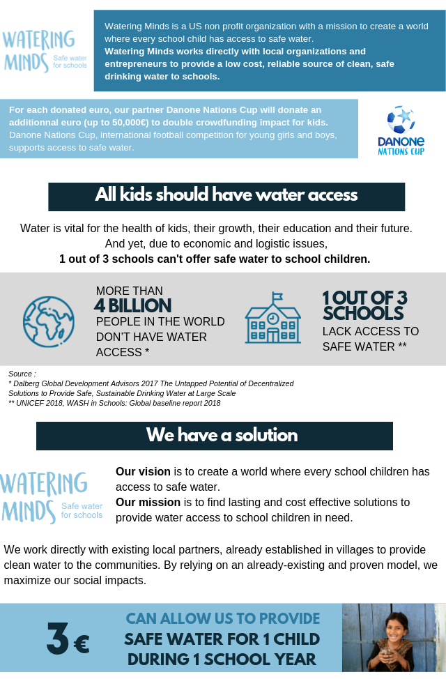 Provide safe water in schools