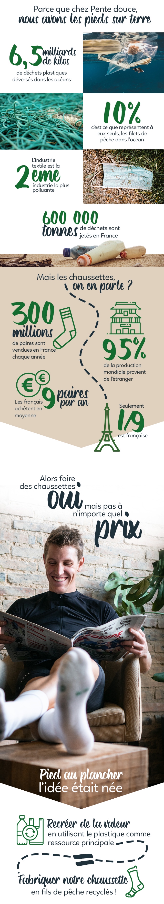 La chaussette verte