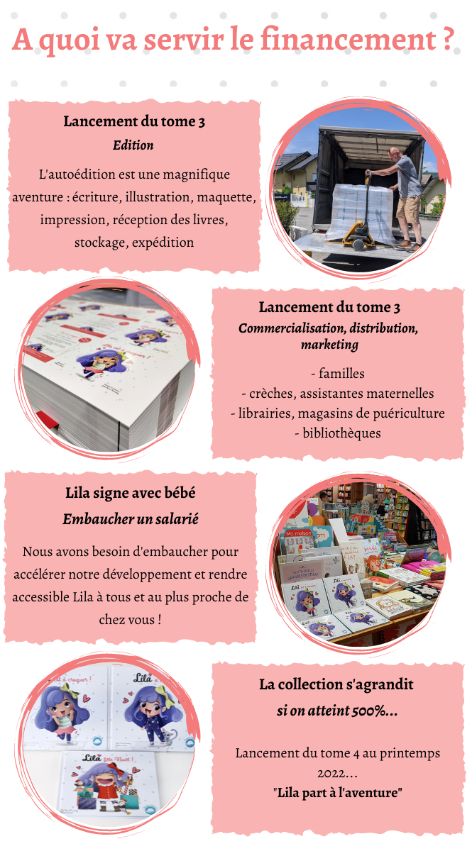 Lila signe avec bébé - Tome 3: Lila fête Noël - Ulule