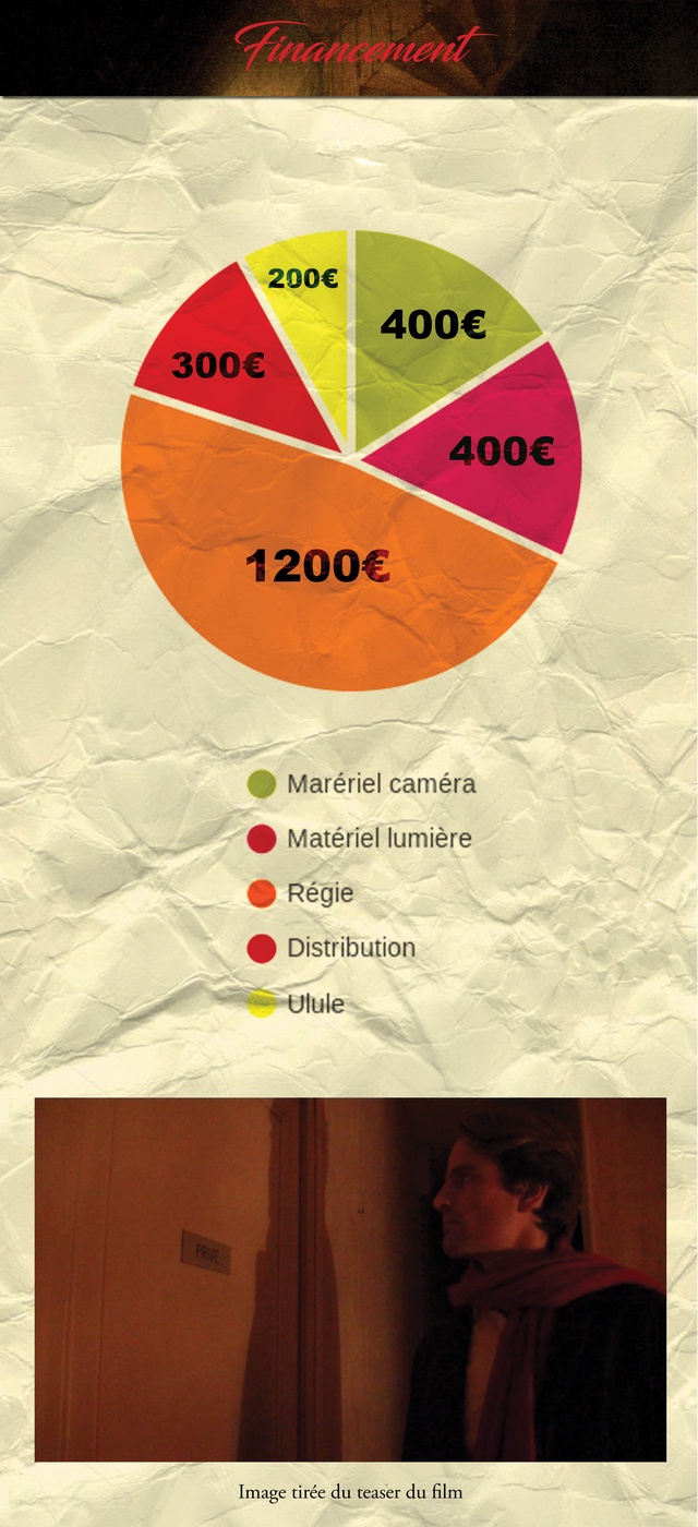 La Rose de Faust