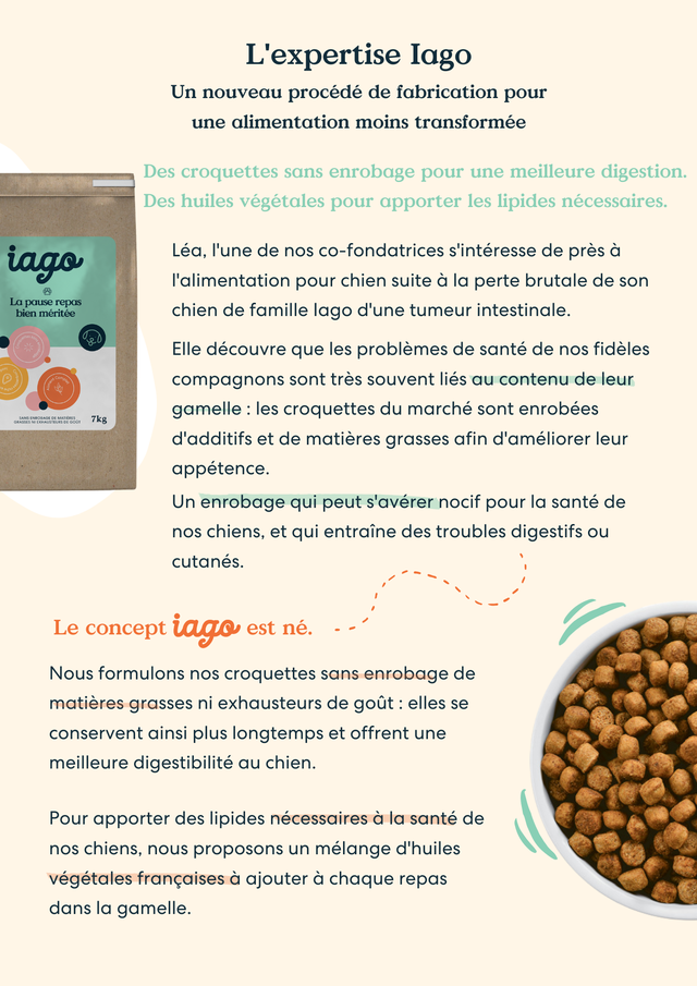 iago - Le repas sain pour les chiens