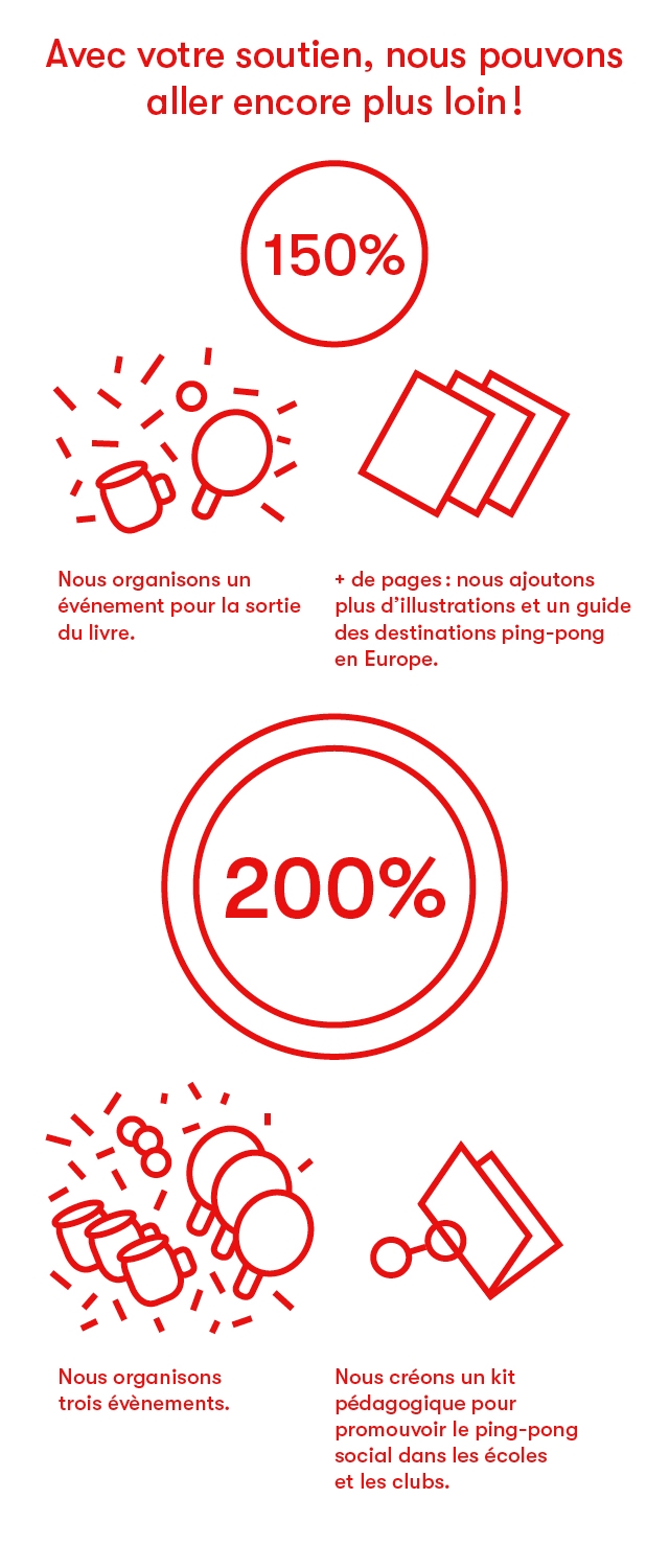 Ping Pong Social Club - Ulule