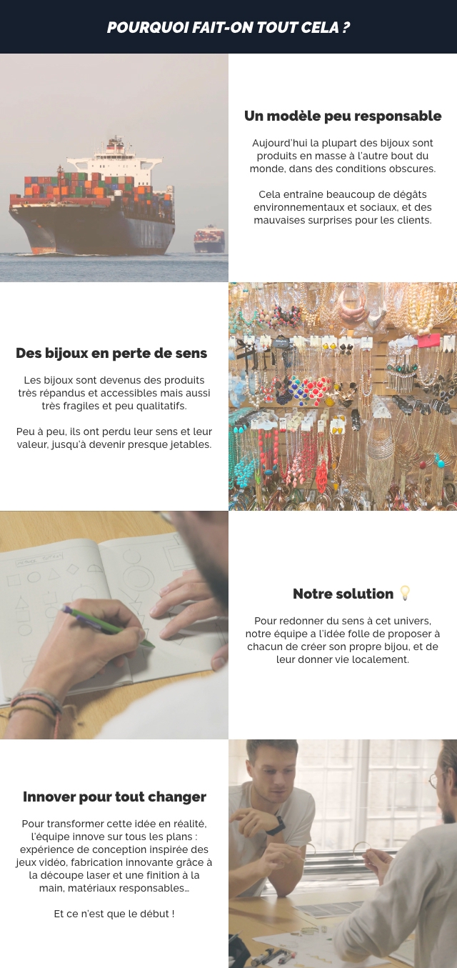 Nemmès : créez un bijou unique - Ulule