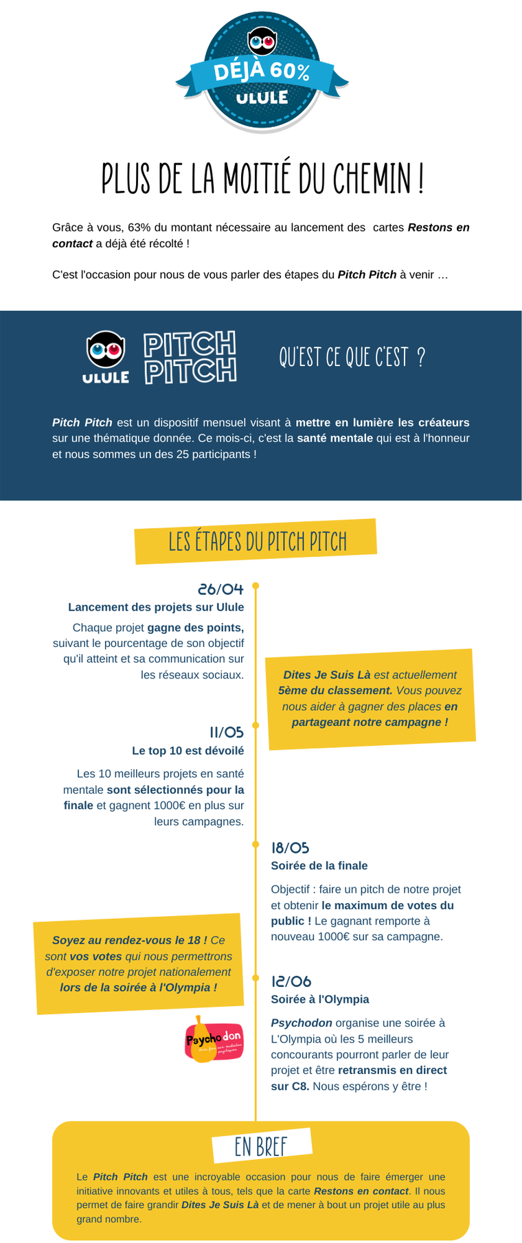 Restons en contact ! - Ulule