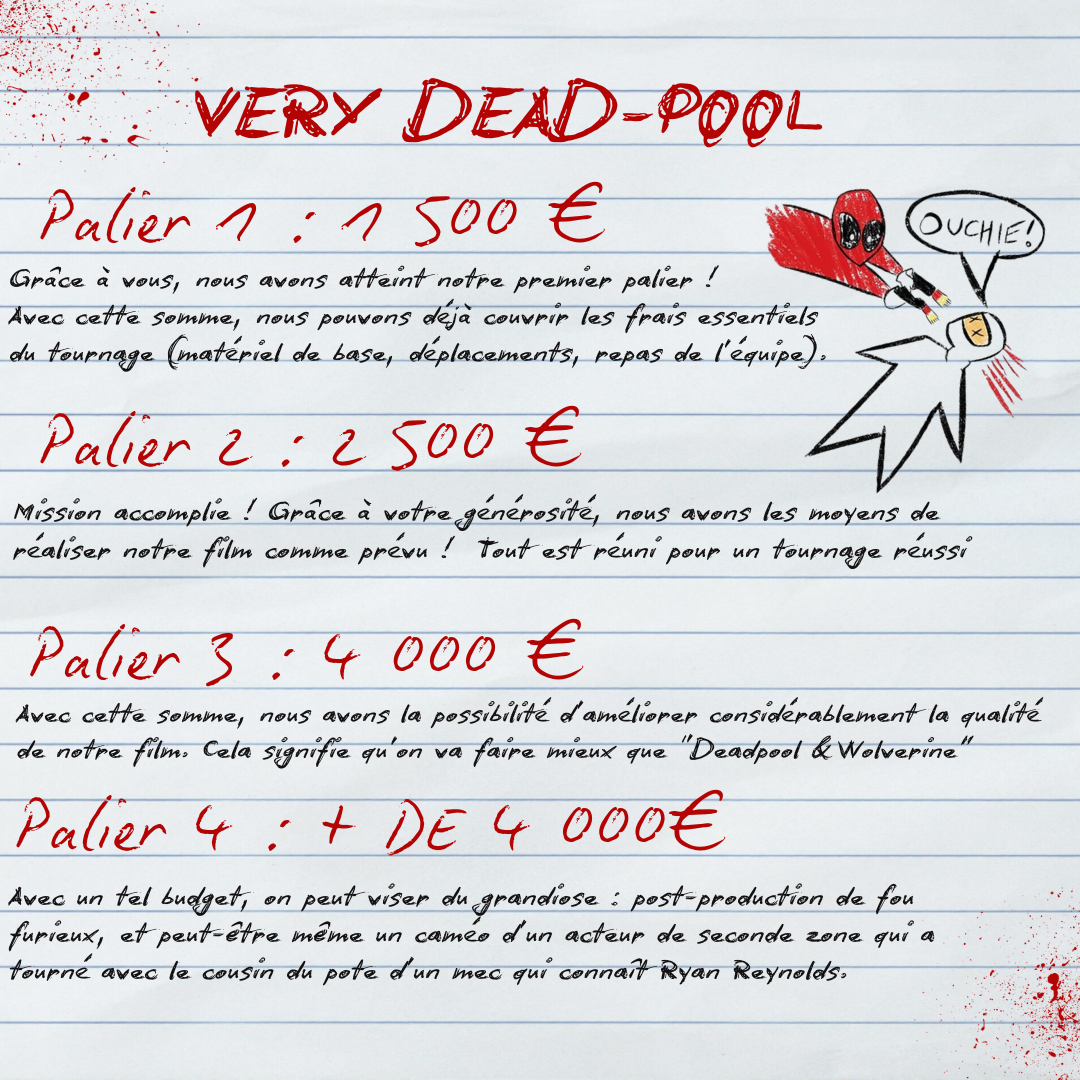 VERY DEAD-POOL | Fan Film - Ulule