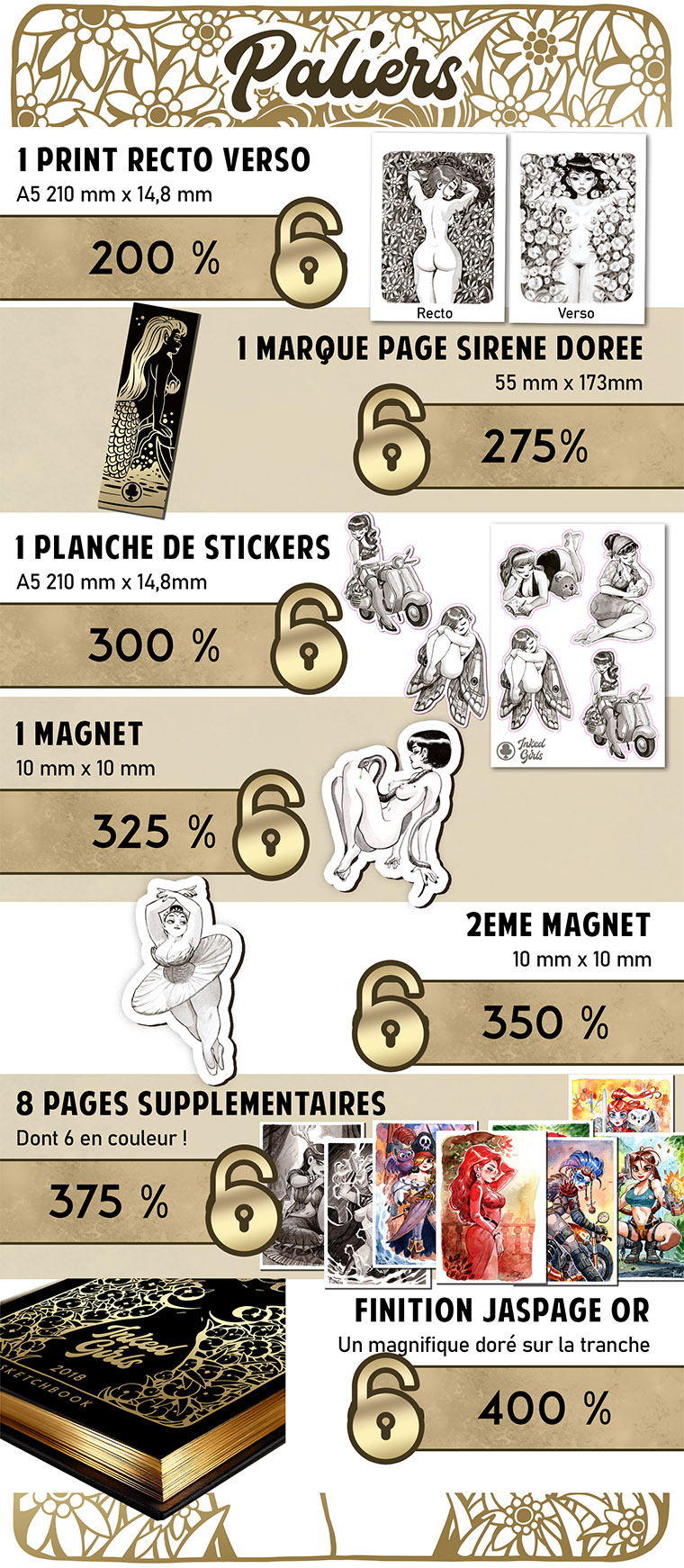 Inked Girls - Sketchbook