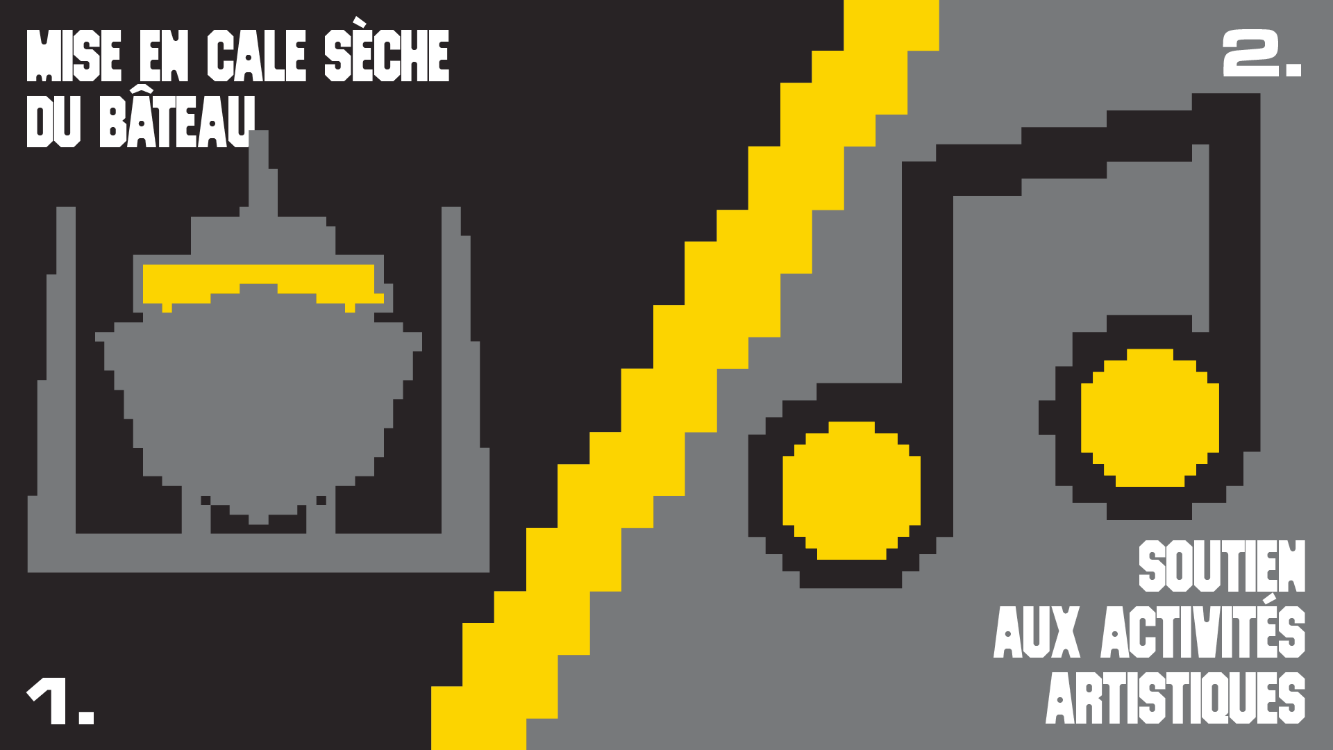 IBOAT : CAP OU PAS CALE ? - Ulule