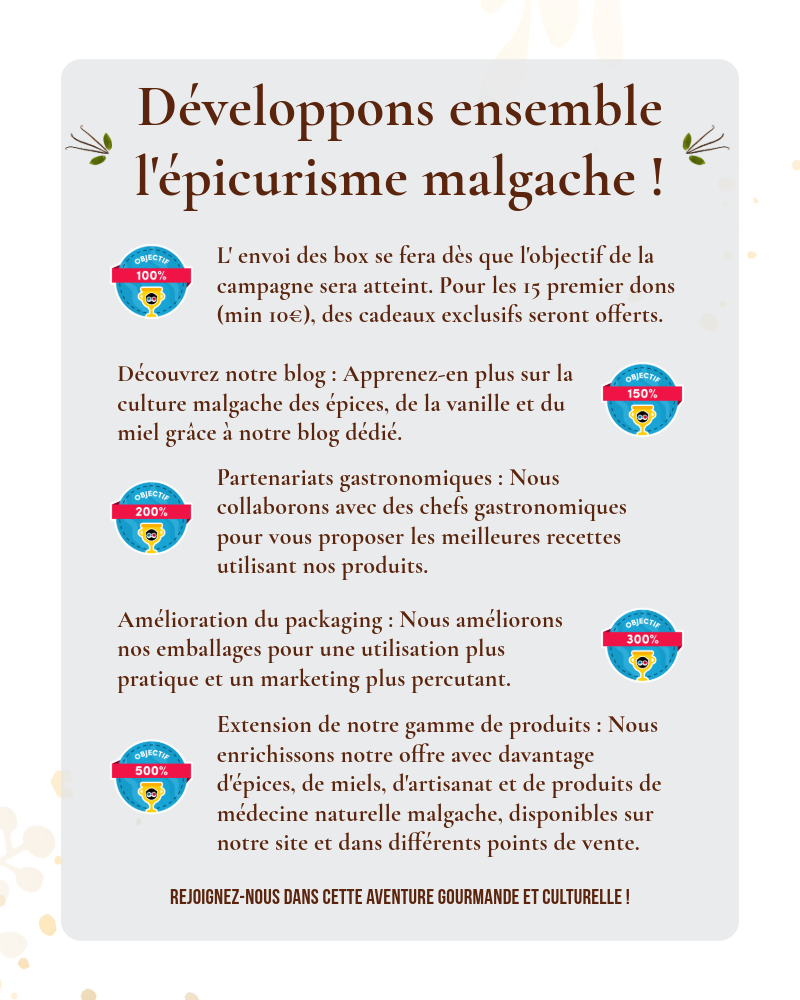 Madagascar en Coffret : Épices, Miel et Vanille à Déguster