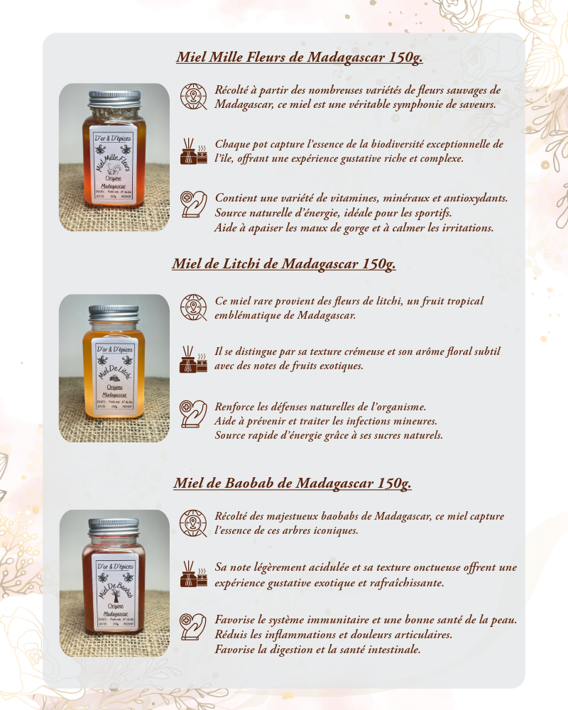 Madagascar en Coffret : Épices, Miel et Vanille à Déguster